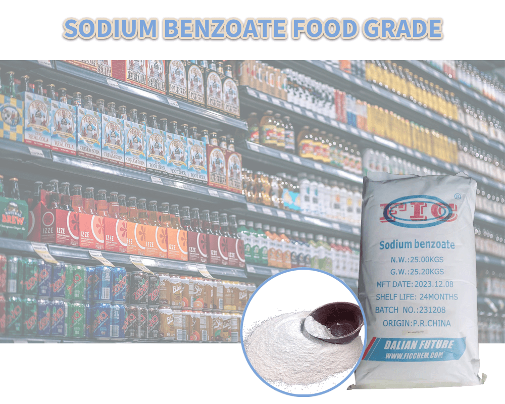 ENHANCING FOOD SAFETY WITH PRESERVATIVES - Welcome to FIC